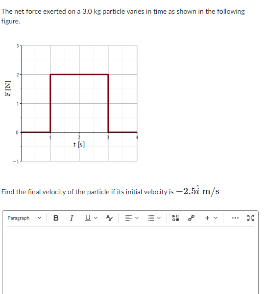 Solved The net force exerted on a 3.0 kg particle varies in | Chegg.com