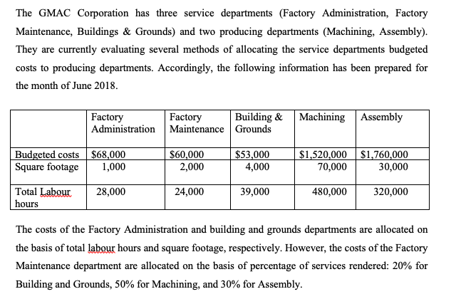 Solved Required: Allocate the service department costs to | Chegg.com