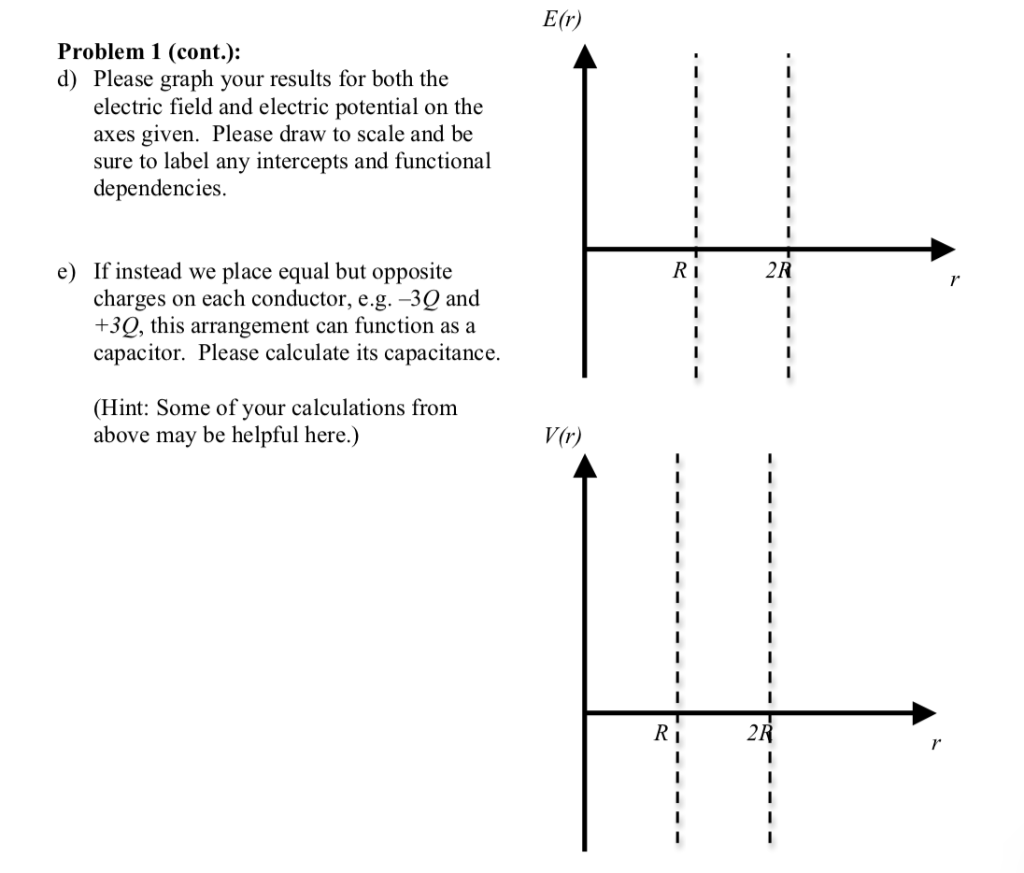 Solved Problem 1 (20 points): Consider a solid conducting | Chegg.com