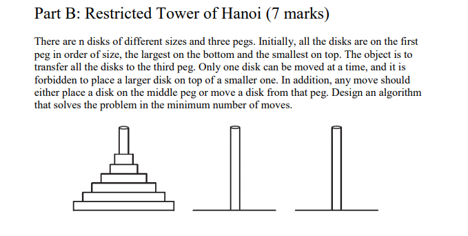 Solved Part B: Restricted Tower of Hanoi (7 marks) There are | Chegg.com