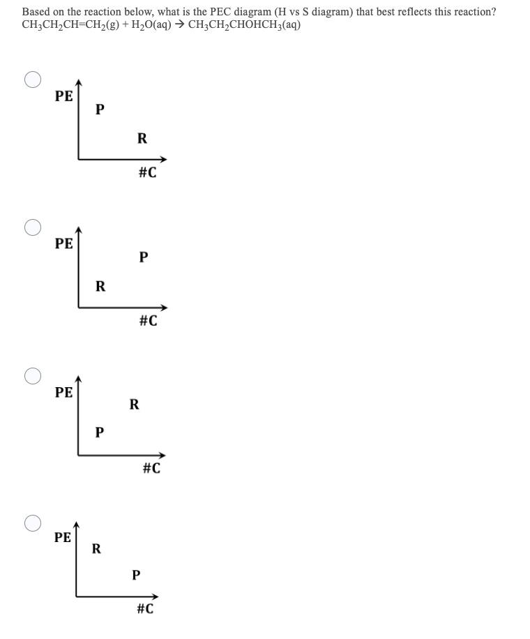 Solved Based on the reaction below, what is the PEC diagram | Chegg.com