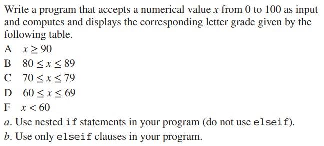 Solved Write a program that accepts a numerical value x from | Chegg.com