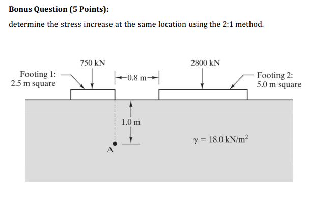 Solved Bonus Question (5 Points): determine the stress | Chegg.com