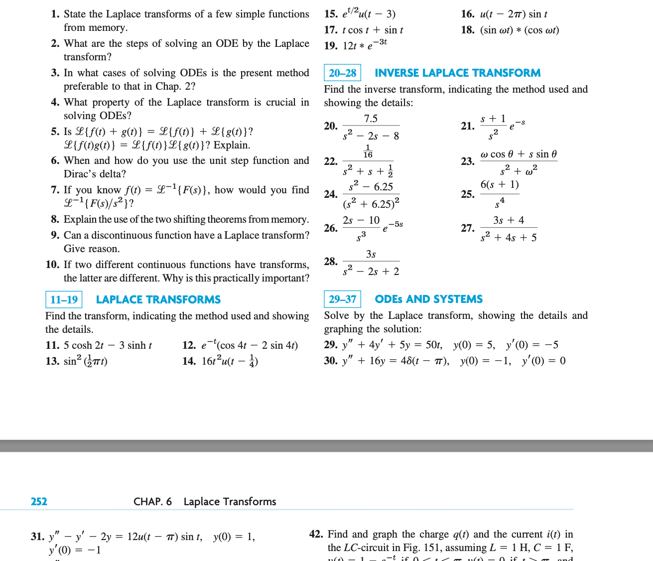 Solved 1. State the Laplace transforms of a few simple | Chegg.com