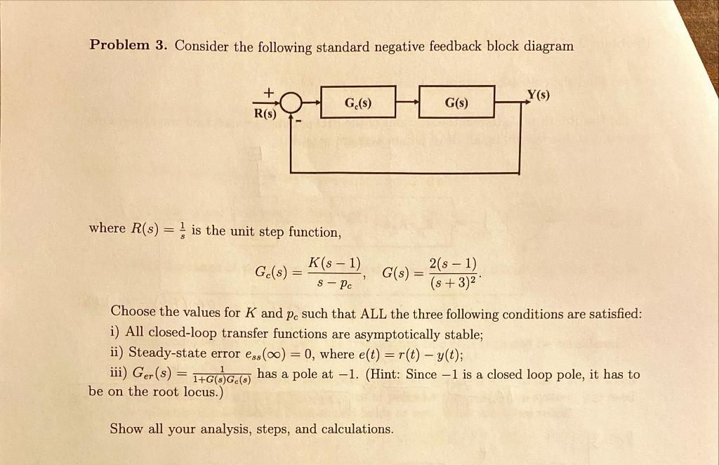 Problem 3. Consider the following standard negative | Chegg.com