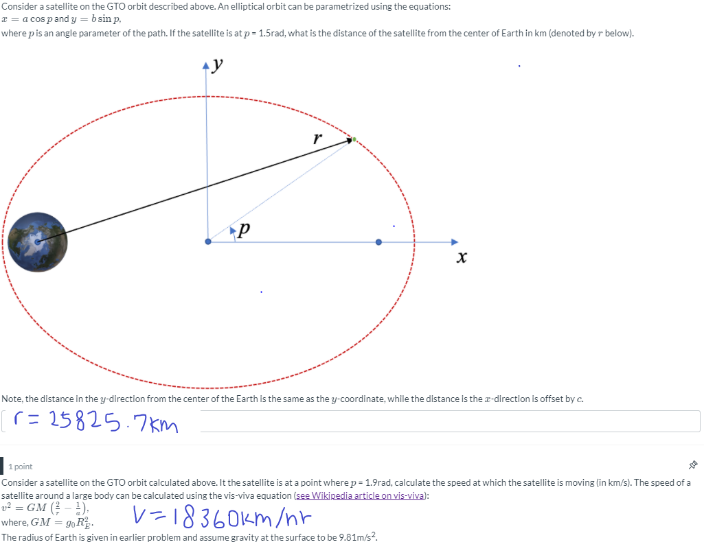 Solved Consider a GTO orbit (see Wikipedia article on GTO) | Chegg.com
