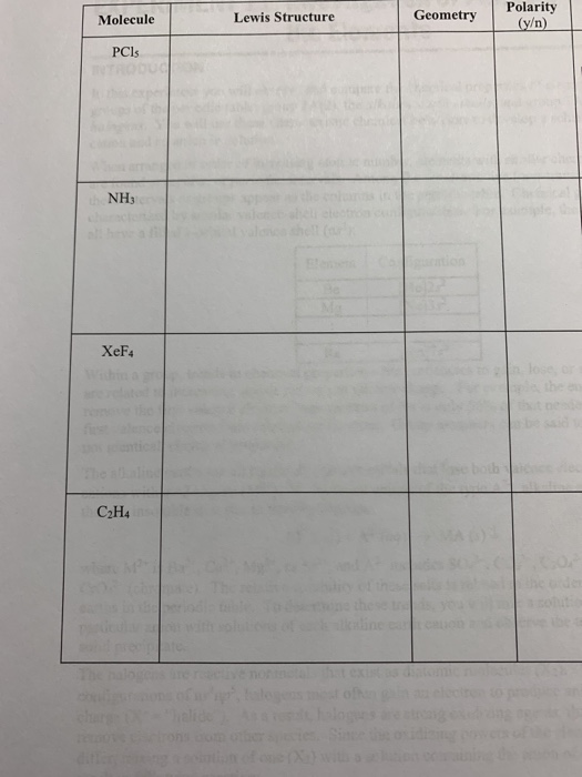 Solved Polarity /n Lewis Structure Geometry Molecule PCls | Chegg.com