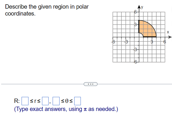 Solved Describe the given region in polar coordinates. R: | Chegg.com