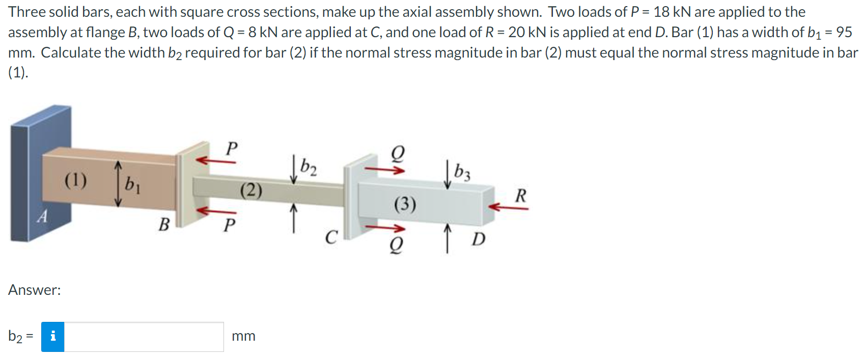 Solved Three solid bars, each with square cross sections, | Chegg.com