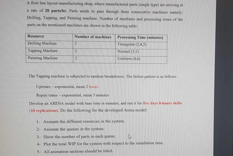A flow line layout manufacturing shop, where | Chegg.com