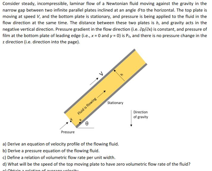 Consider steady, incompressible, laminar flow of a | Chegg.com
