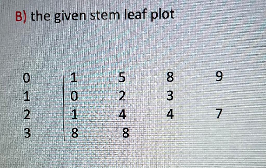 Solved Given the stem leaf plot what is the mean, mode, and | Chegg.com