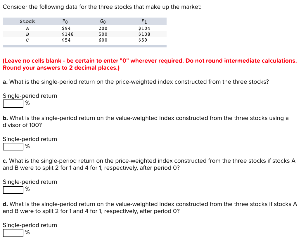 Solved Consider the following data for the three stocks that | Chegg.com