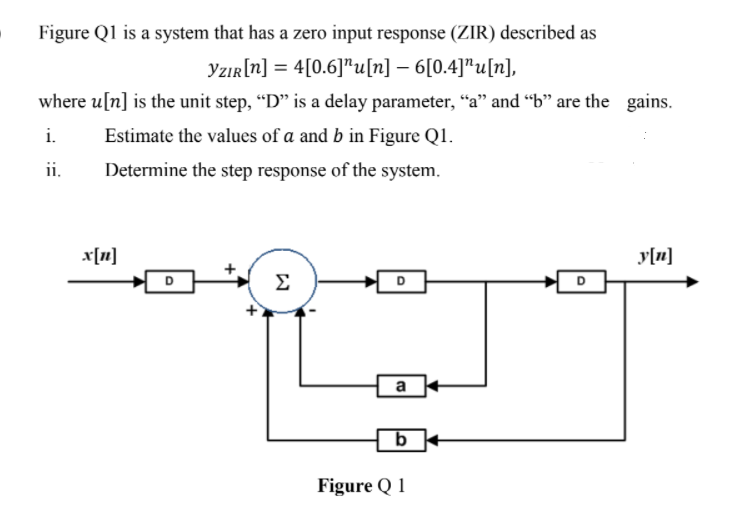 Solved Figure Q1 is a system that has a zero input response | Chegg.com