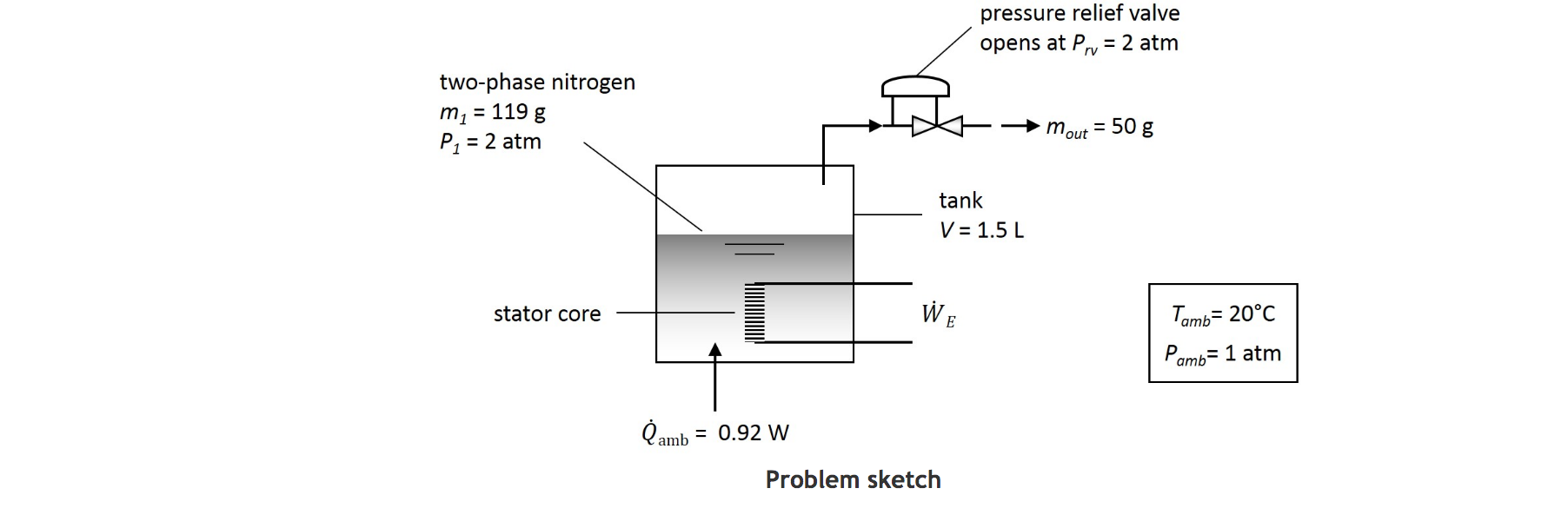 Solved pressure relief valve opens at Prv = 2 atm two-phase | Chegg.com