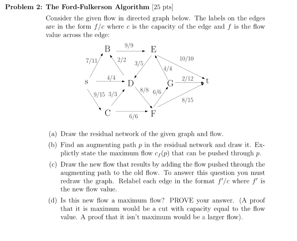 Problem 2: The Ford-Fulkerson Algorithm [25 pts | Chegg.com