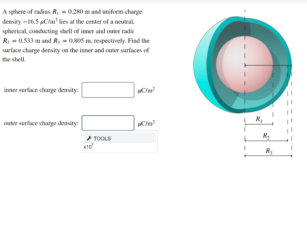 Solved A sphere of radius R1 = 0.280 m and uniform charge | Chegg.com