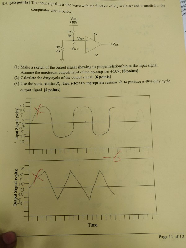 Solved 11.4. [20 points] The input signal is a sine wave | Chegg.com
