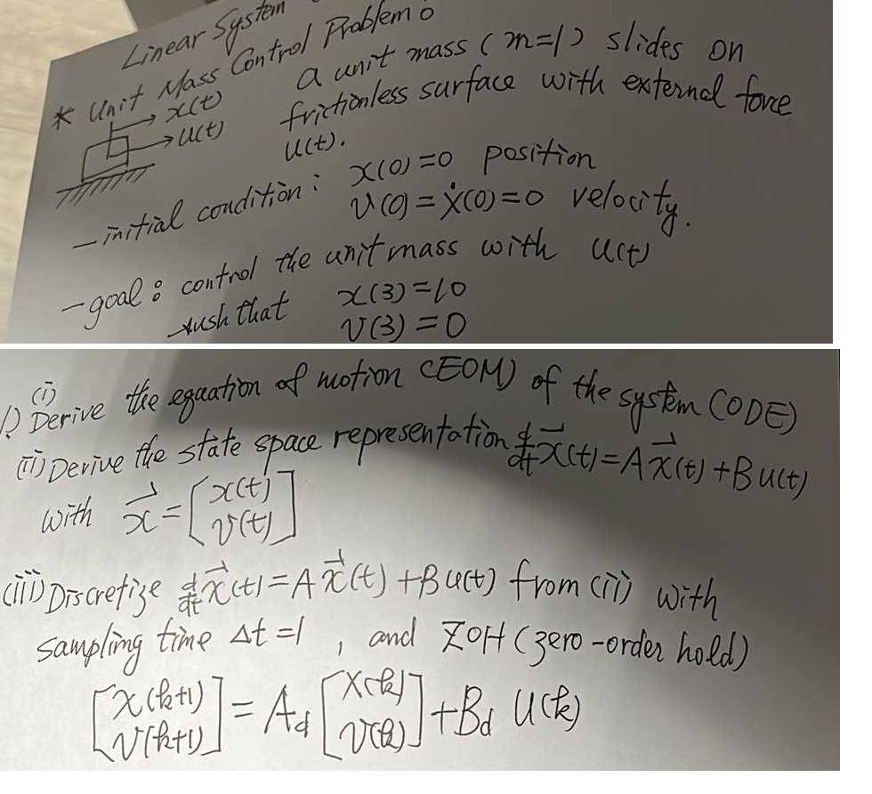 Solved Linear System →xct (UCt جا U(). * unit Mass Control | Chegg.com