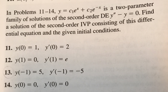 Solved y = c_1e^x + c_2e^-x is a two-parameter family of | Chegg.com