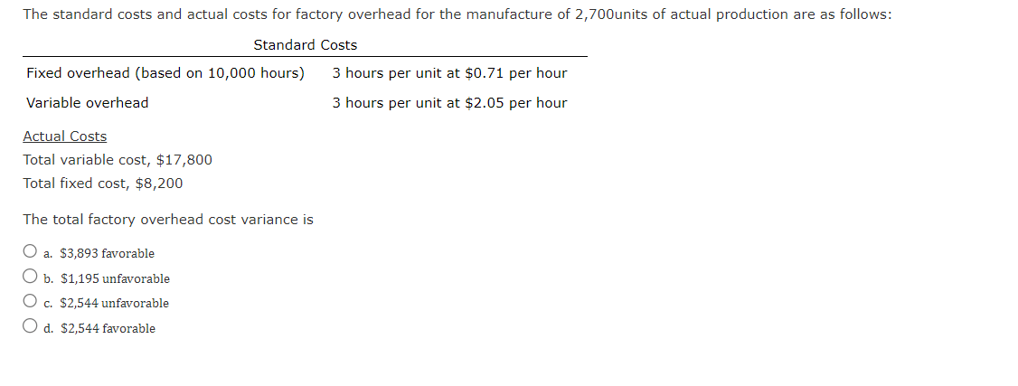 The total factory overhead cost variance is a. $3,893 | Chegg.com