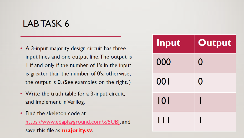 Solved LAB TASK 6 Input Output . A 3-input majority design | Chegg.com