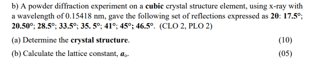 Solved b) A powder diffraction experiment on a cubic crystal | Chegg.com