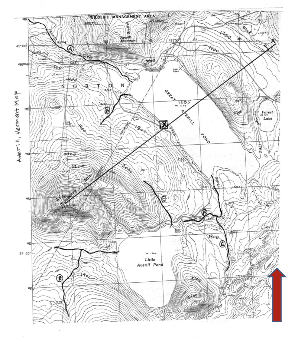 Solved Determine the direction of stream flow for the | Chegg.com