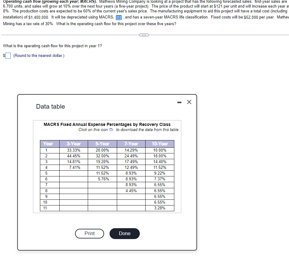 Solved Mining has a tax rate of 30%. ﻿What is the operating | Chegg.com