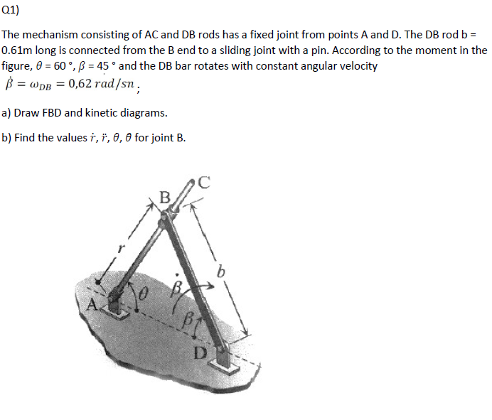 Solved Q1) The mechanism consisting of AC and DB rods has a | Chegg.com