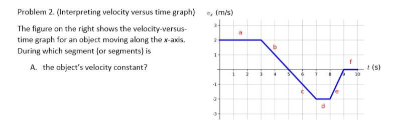 Solved During which segments is : A)The object`s velocity | Chegg.com