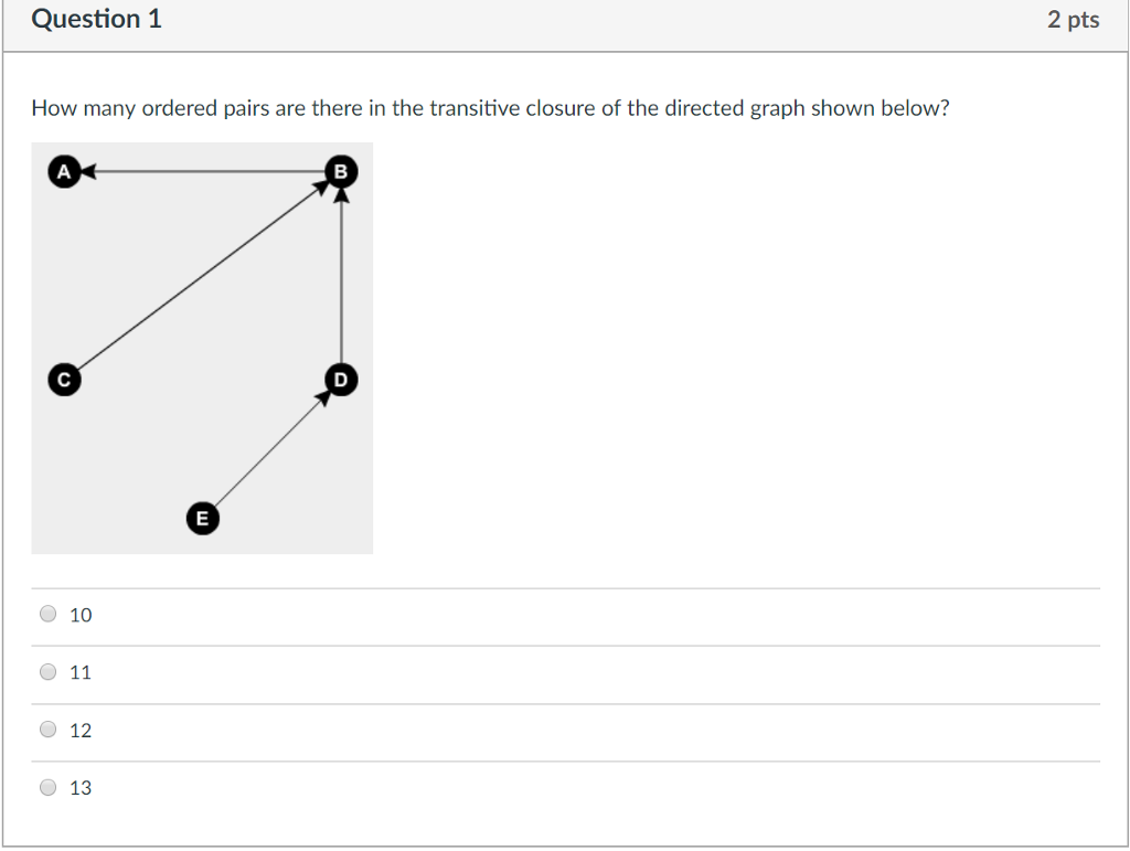 Solved Question 1 2 pts How many ordered pairs are there in | Chegg.com Solved Question 1 2 pts How many ordered pairs are there in | Chegg.com