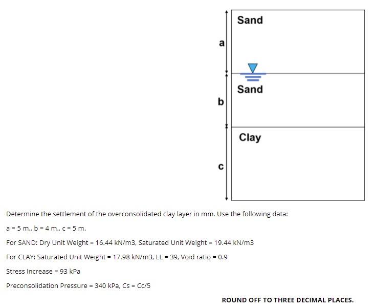 Solved Sand a Sand b Clay Determine the settlement of the | Chegg.com