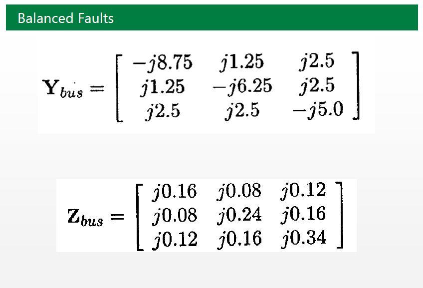 Solved How to find Ybus and Zbus while it is given below: | Chegg.com