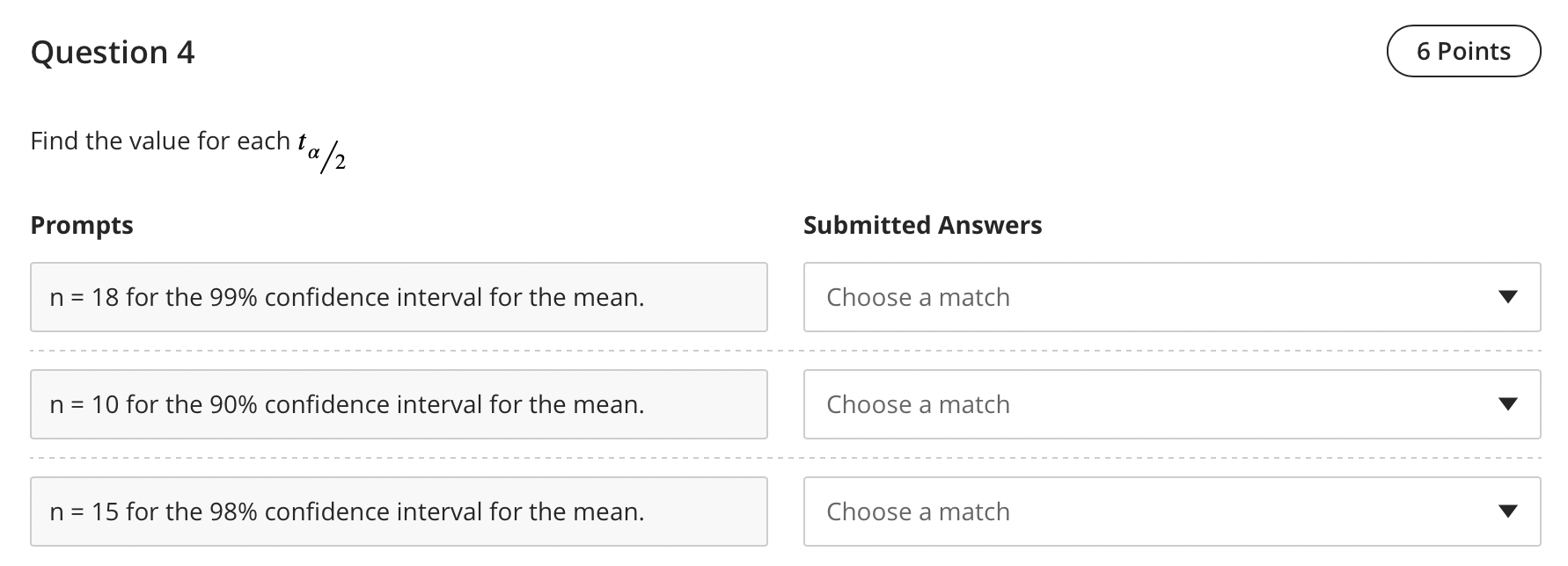 Solved Question 4 6 Points Find the value for each tα/2 | Chegg.com