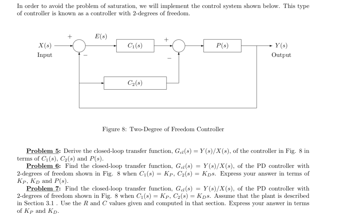 Solved In order to avoid the problem of saturation, we will | Chegg.com