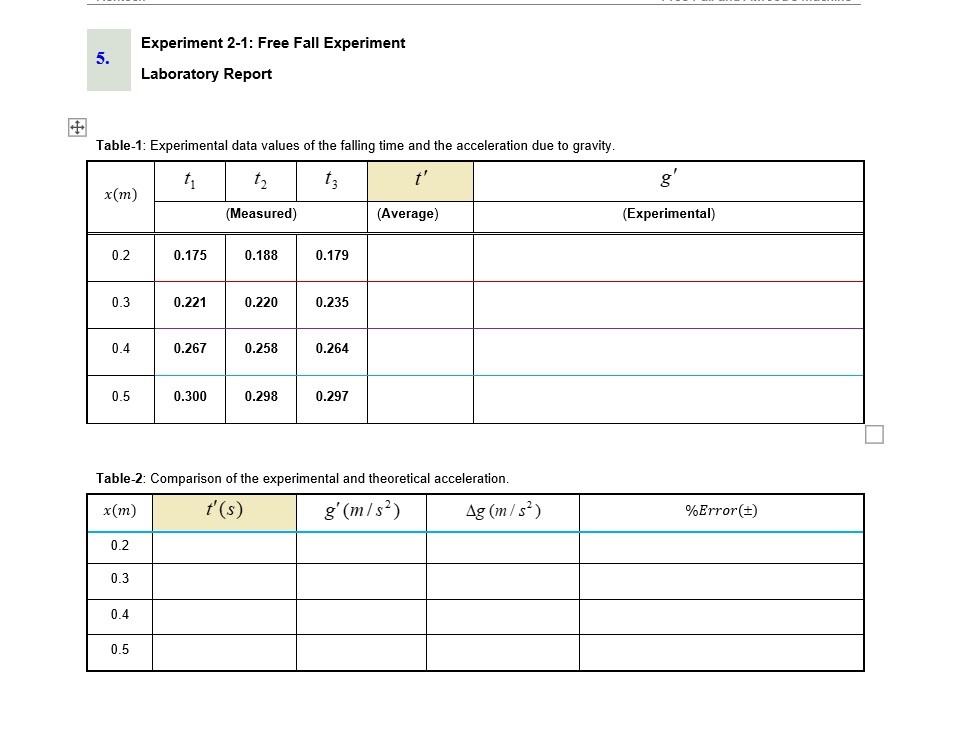 Solved 5. Experiment 2-1: Free Fall Experiment Laboratory | Chegg.com