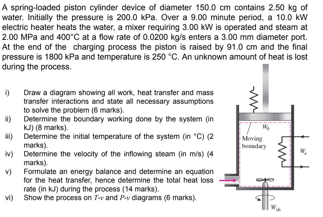 Solved A spring-loaded piston cylinder device of diameter | Chegg.com