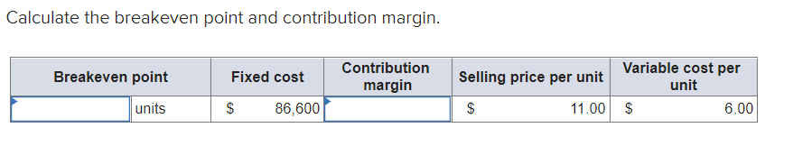 Solved Calculate the breakeven point and contribution | Chegg.com