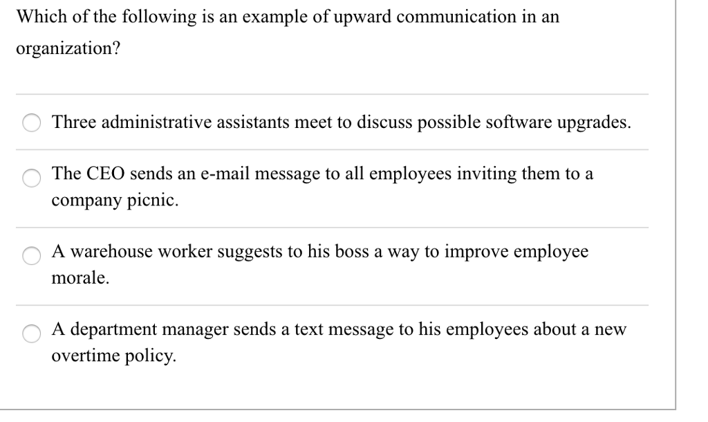 Solved Which of the following is an example of upward | Chegg.com
