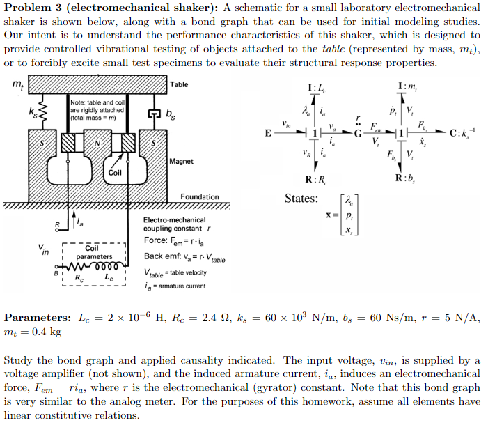 Problem 3 (electromechanical shaker): A schematic for | Chegg.com