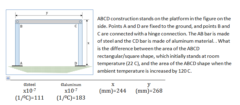 Solved у B С ABCD construction stands on the platform in the | Chegg.com