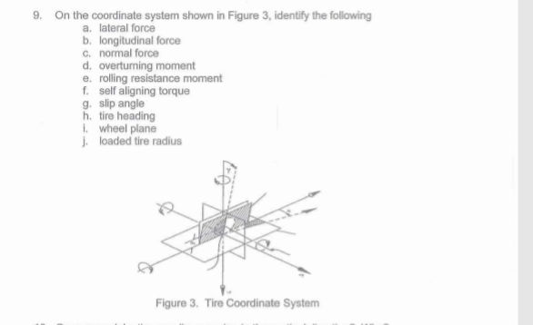 Solved 9. On the coordinate system shown in Figure 3, | Chegg.com