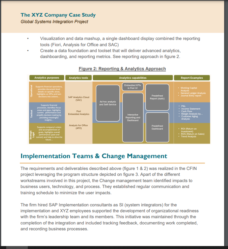 Solved A successful multi-system integration for a global | Chegg.com