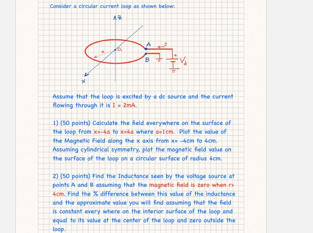 Consider a circular current loop as shown below: AZ A | Chegg.com