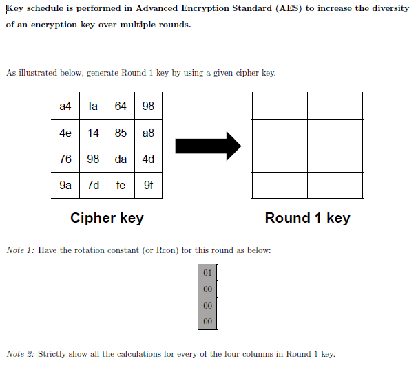 Solved Key schedule is performed in Advanced Encryption | Chegg.com