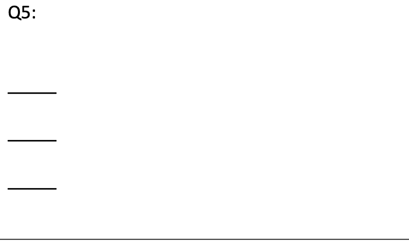 Solved Q5: What is the output of the following code? [6 | Chegg.com