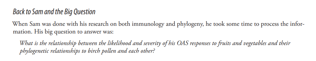 Solved Back to Sam and the Big Question When Sam was done | Chegg.com