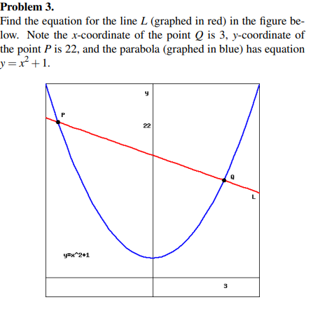 Solved Problem 3. Find the equation for the line L (graphed | Chegg.com