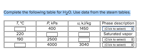 Solved Complete the following table for H20. Use data from | Chegg.com